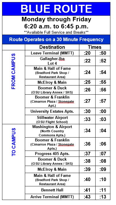 Ride Systems Live Tracker