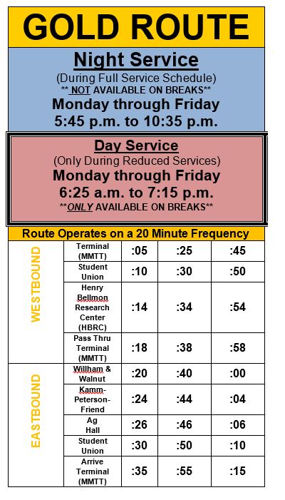 Ride Systems Live Tracker