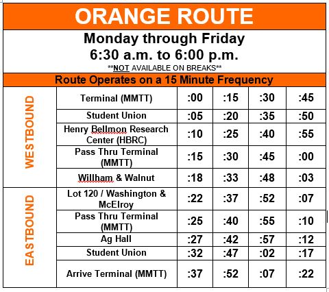 Ride Systems Live Tracker